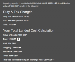 How to calculate UK import duty and taxes - SimplyDuty